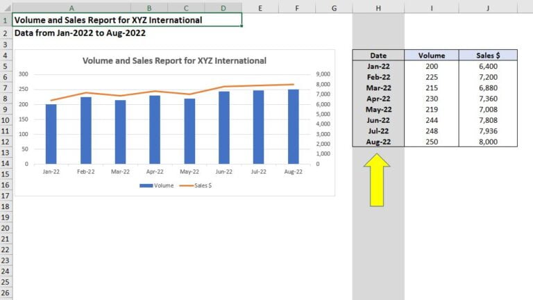How to Automate Dates in an Excel Title | Dedicated Excel