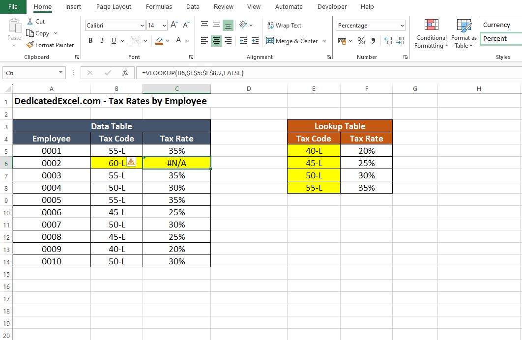 How to Fix #N/A Error in Excel | Dedicated Excel