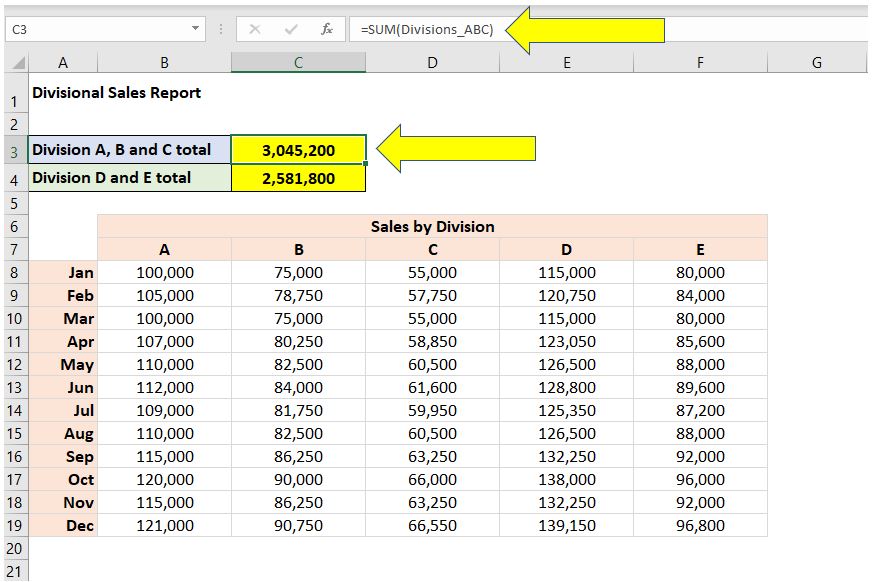 How To Use Named Ranges In Excel How To Use Named Ranges In Excel