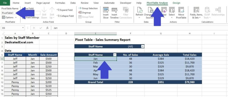 VBA for Splitting an Excel Pivot Table into Multiple Reports | Dedicated Excel