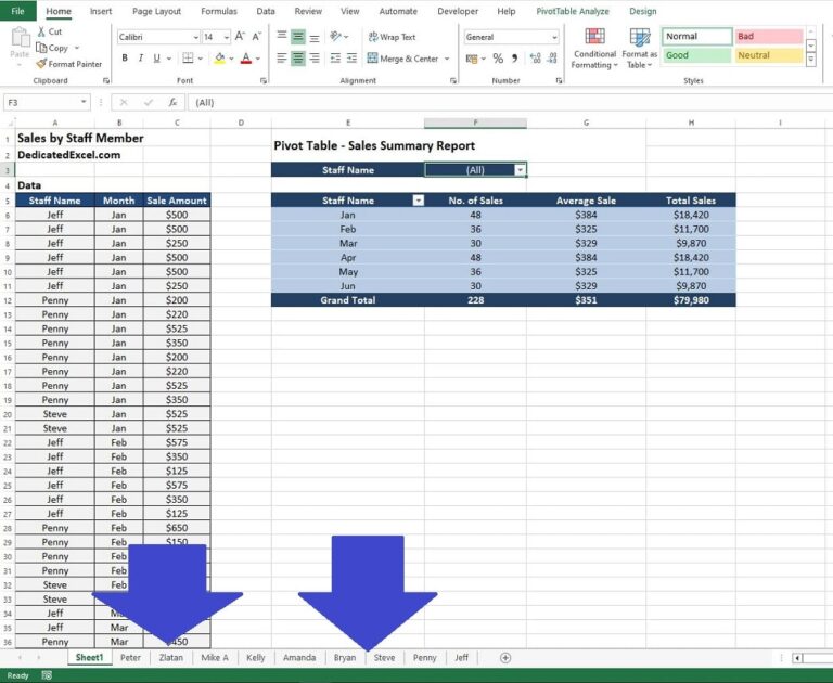 VBA for Splitting an Excel Pivot Table into Multiple Reports | Dedicated Excel