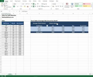 How to Make Excel Pivot Table Update Automatically | Dedicated Excel