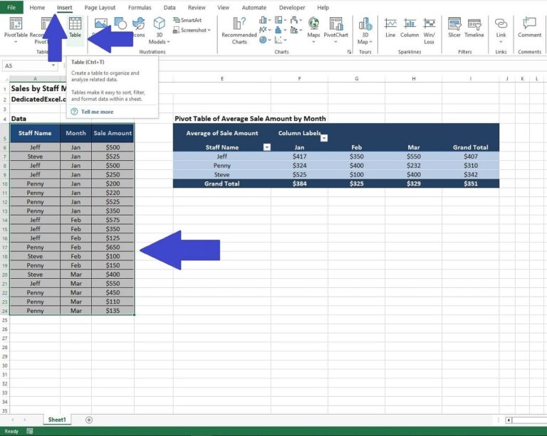 How to Make Excel Pivot Table Update Automatically | Dedicated Excel