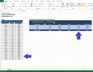 How to Make Excel Pivot Table Update Automatically | Dedicated Excel