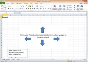 The Layout of an Excel Workbook | Dedicated Excel