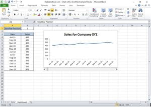 Create an Excel Chart with a Scroll Bar | Dedicated Excel