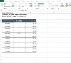 Mastering the Excel Weighted Average Formula | Dedicated Excel