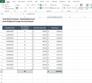 Mastering the Excel Weighted Average Formula | Dedicated Excel