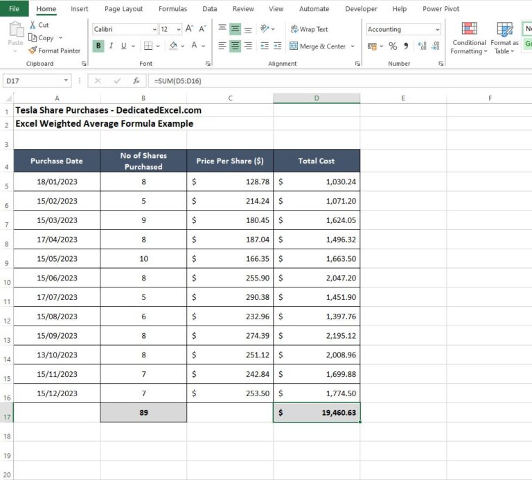 Mastering the Excel Weighted Average Formula | Dedicated Excel