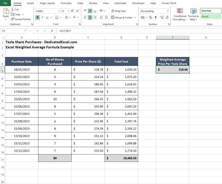 Mastering the Excel Weighted Average Formula | Dedicated Excel