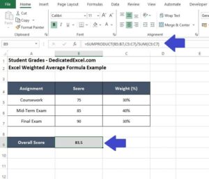 Mastering the Excel Weighted Average Formula | Dedicated Excel