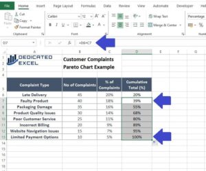 How to Create a Pareto Chart in Excel | Dedicated Excel