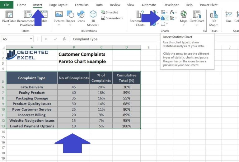 How to Create a Pareto Chart in Excel | Dedicated Excel