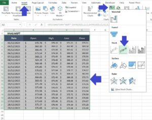 How to Unleash Excel’s STOCKHISTORY Function | Dedicated Excel