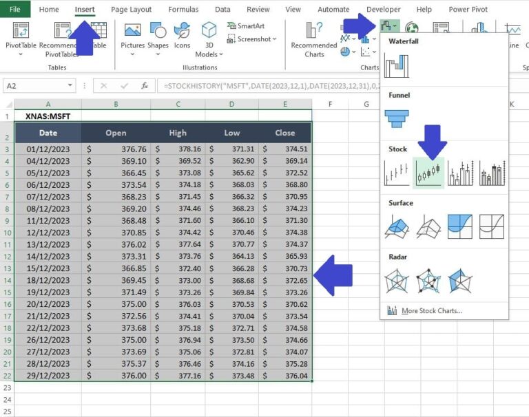 How to Unleash Excel’s STOCKHISTORY Function | Dedicated Excel