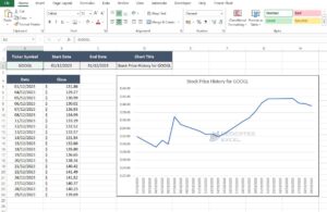How to Unleash Excel’s STOCKHISTORY Function | Dedicated Excel