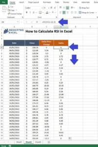 How to Calculate RSI in Excel | Dedicated Excel