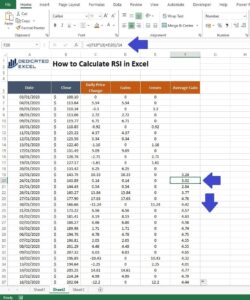 How to Calculate RSI in Excel | Dedicated Excel