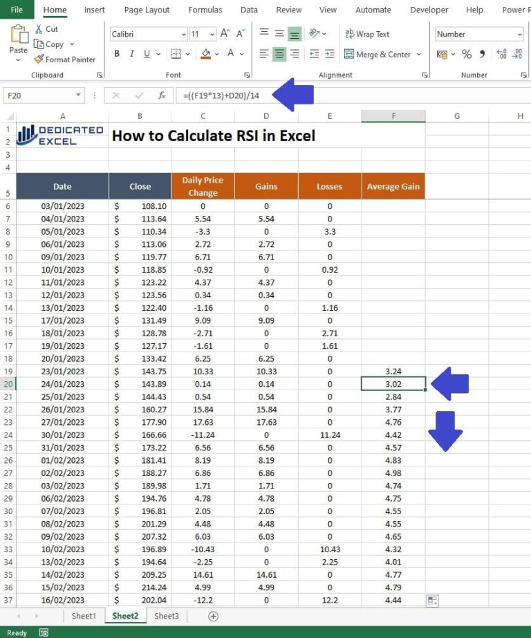 How to Calculate RSI in Excel | Dedicated Excel