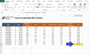 How to Calculate RSI in Excel | Dedicated Excel