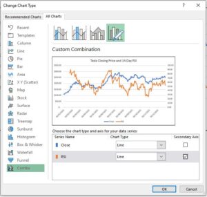 How to Calculate RSI in Excel | Dedicated Excel