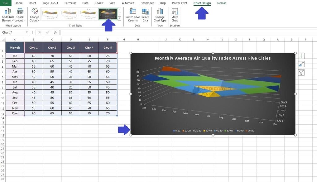 Unlock the Secrets of 3D Charts in Excel | Dedicated Excel