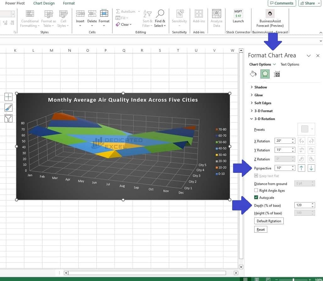 Unlock the Secrets of 3D Charts in Excel | Dedicated Excel