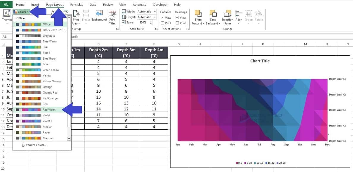 How to Create a Contour Chart in Excel | Dedicated Excel
