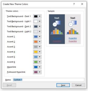 How to Create a Contour Chart in Excel | Dedicated Excel