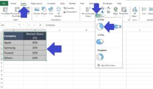 How to Create an Awesome Pie Chart in Excel | Dedicated Excel
