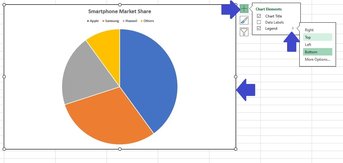 How to Create an Awesome Pie Chart in Excel | Dedicated Excel