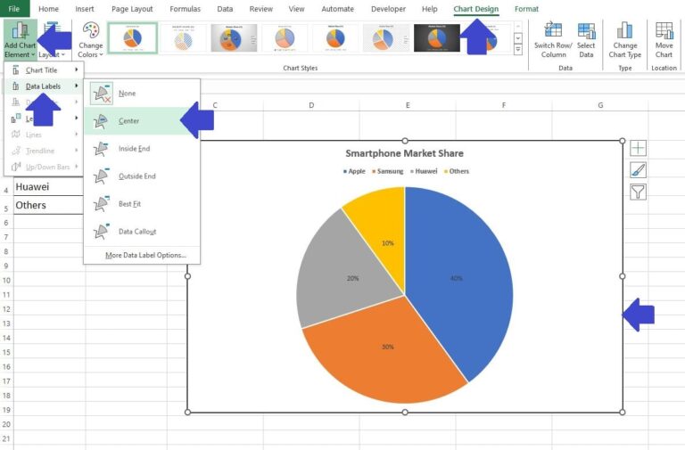 How to Create an Awesome Pie Chart in Excel | Dedicated Excel