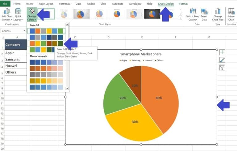 How to Create an Awesome Pie Chart in Excel | Dedicated Excel