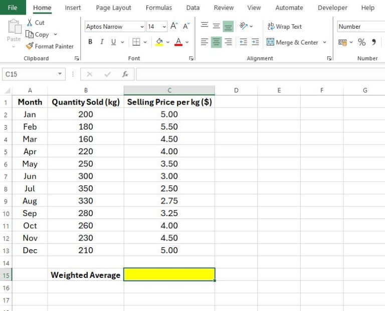 How to Insert Formulas Using VBA | Dedicated Excel